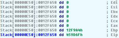Tracing exception handlers – Hex Rays